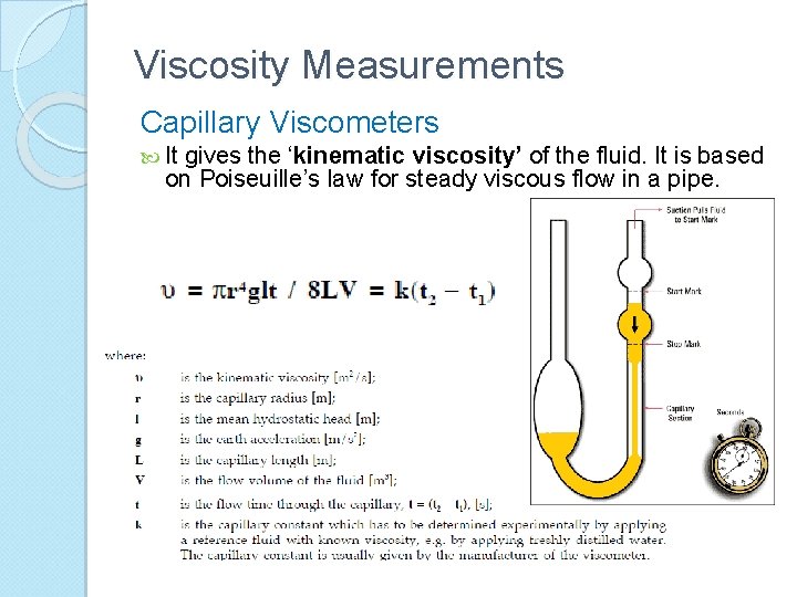 Viscosity conductance Part 10 3 4 2013 Introduction