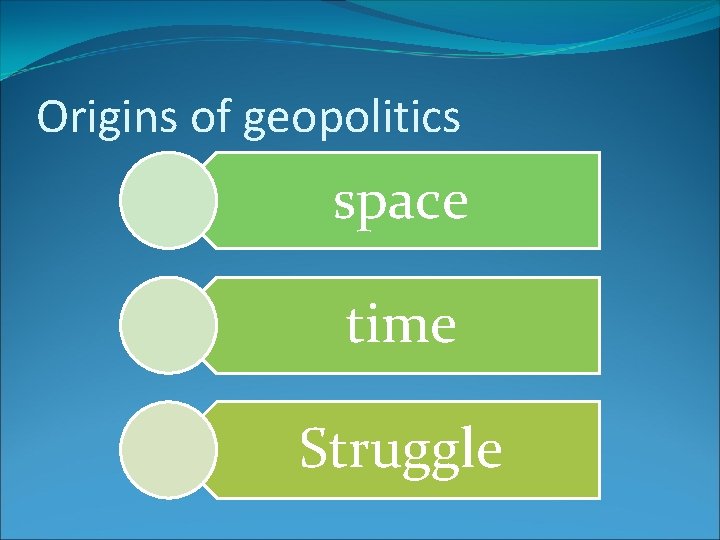 Evolution of geopolitics Origins of geopolitics space time