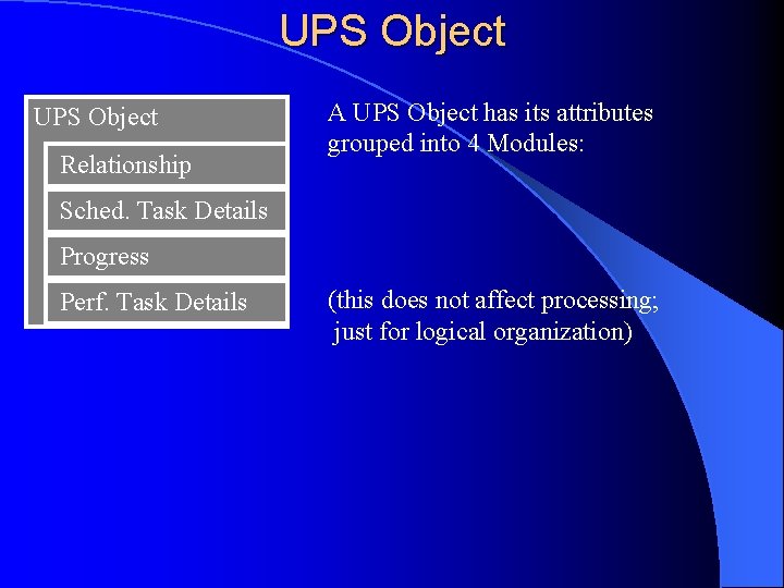 Flexible Workflow using UPS Unified Procedure Step Kevin
