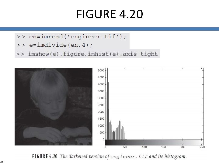 Chapter 4 Point Processing 4 1 Introduction Any