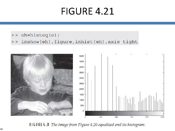 Chapter 4 Point Processing 4 1 Introduction Any