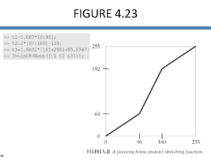 Chapter 4 Point Processing 4 1 Introduction Any