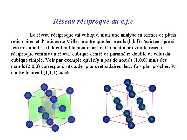 Structures et rseaux RESEAUX CUBIQUES Rseau cubique simple