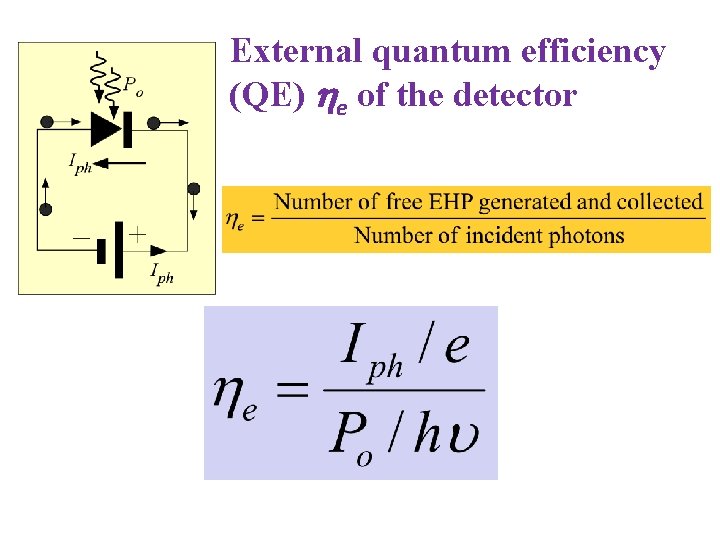 Power Point for Optoelectronics and Photonics Principles and