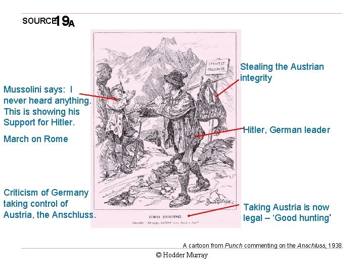 World War Two Cartoons What is the message