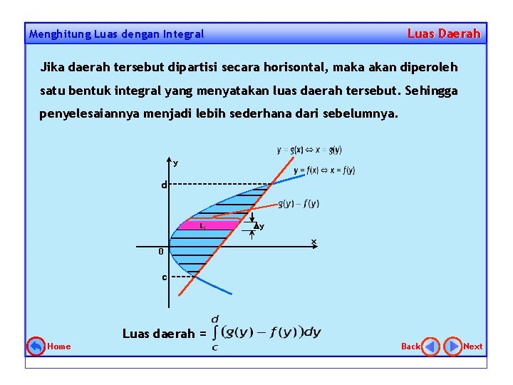 PENGGUNAAN INTEGRAL 1 Menghitung luas suatu daerah yang