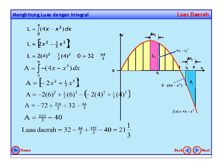 PENGGUNAAN INTEGRAL 1 Menghitung luas suatu daerah yang