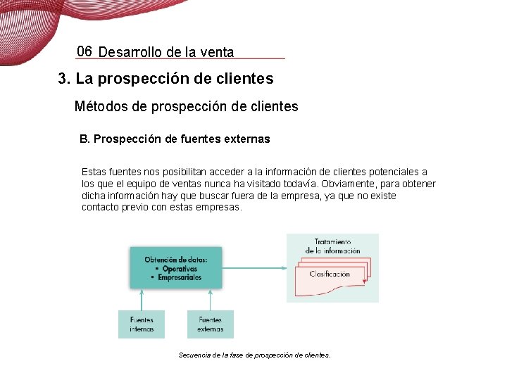 Desarrollo de la venta Unidad 6 Desarrollo de