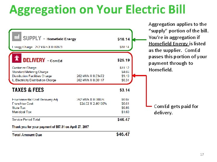 Climate Action Plan and Electricity Aggregation Update Spring