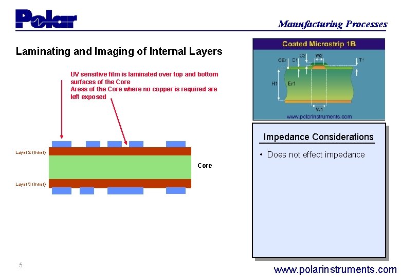 How is a PCB made What determines impedance