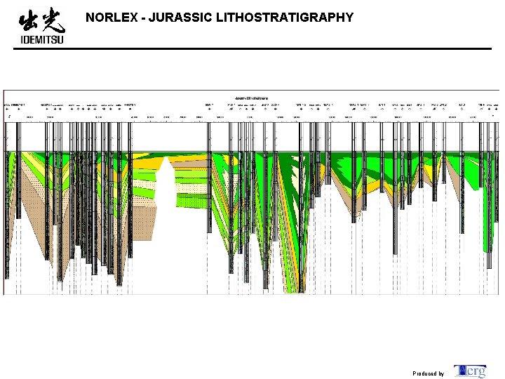 NORLEX JURASSIC LITHOSTRATIGRAPHY Produced by NORLEX JURASSIC ...