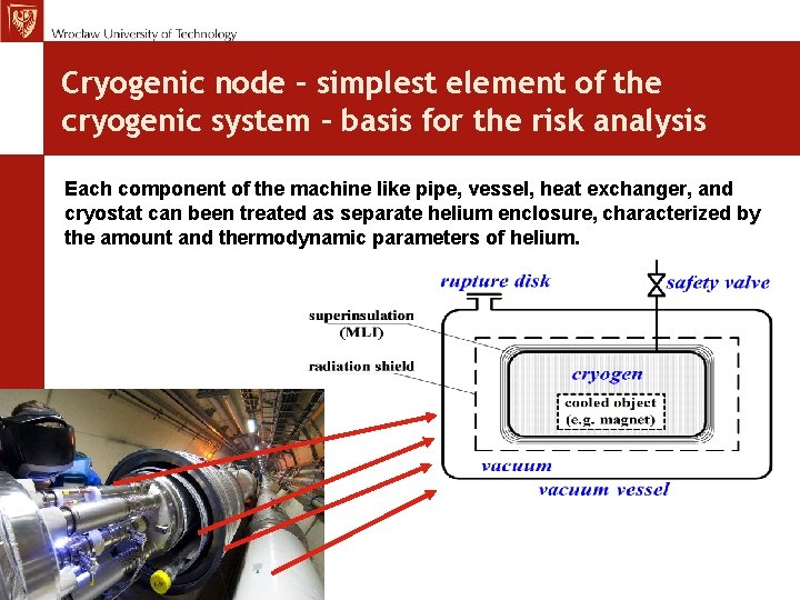 Thermal and flow processes in cryogenic systems following