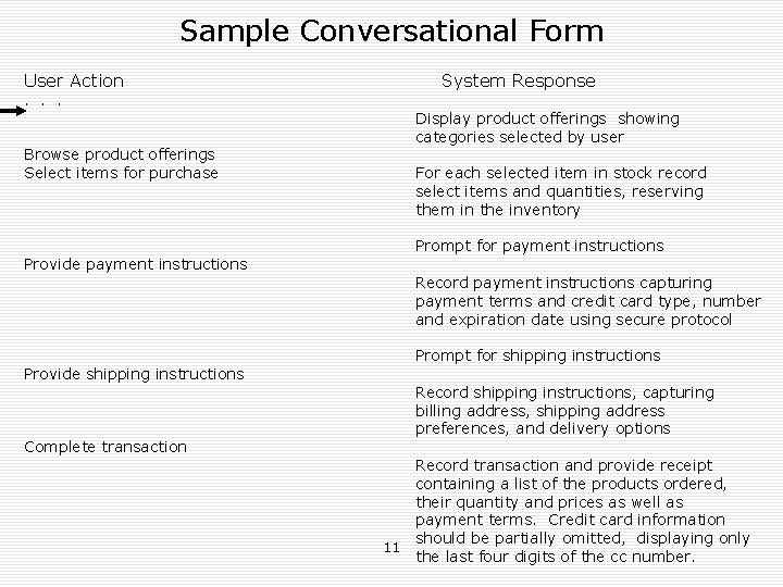 Authoring Use Cases from Use Case Modeling by