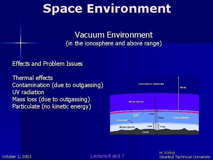 Space Environment Vacuum Environment in the ionosphere and