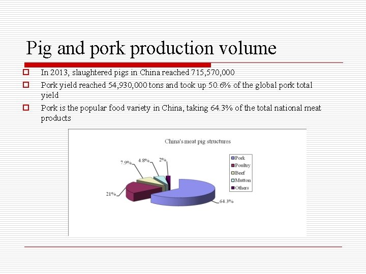Overview of Chinas Pig Industry and Its Development