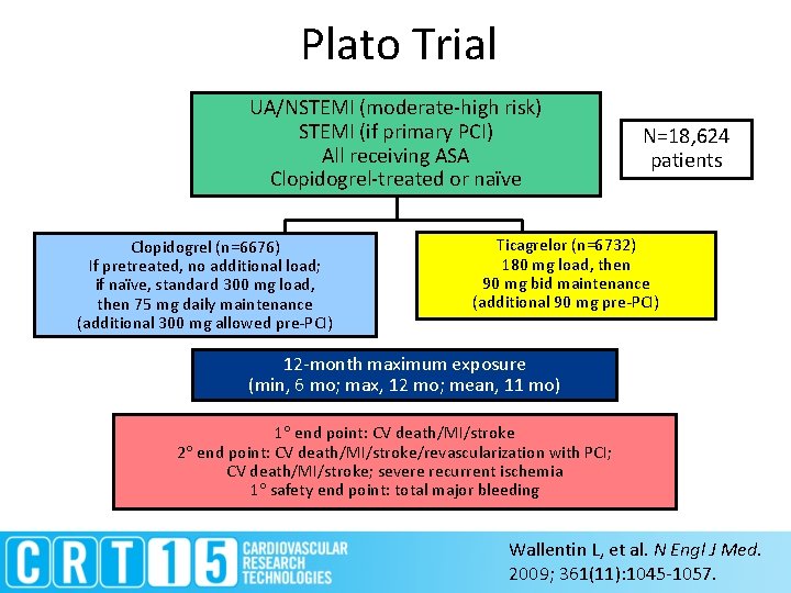 Why I Prefer Ticagrelor In NSTEACS and STEMI
