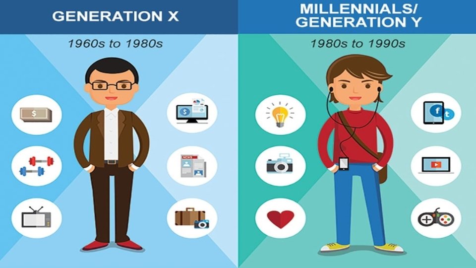 Generasi Milenial dan Cara Belajar Anak Masa Kini