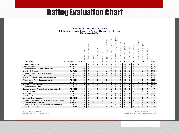 Totally Automated Low Cost Combined Point Factor and