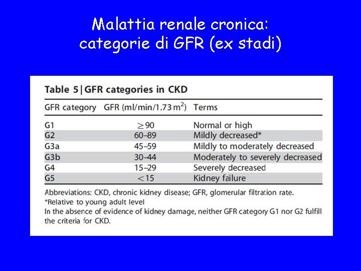 Funzioni del rene 1 Eliminazione Escrezione urinaria catabolismo