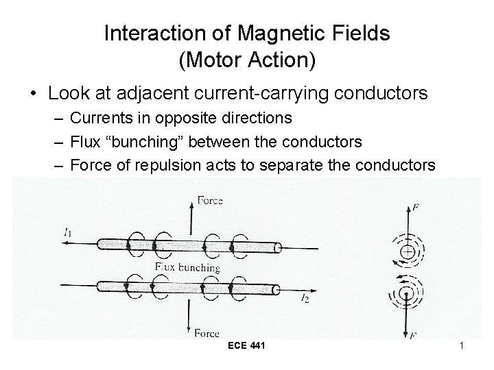 Interaction of Magnetic Fields Motor Action Look at