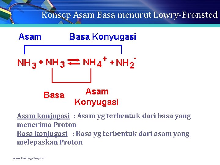 LOGO TEORI ASAM BASA TIM DOSEN KIMIA DASAR
