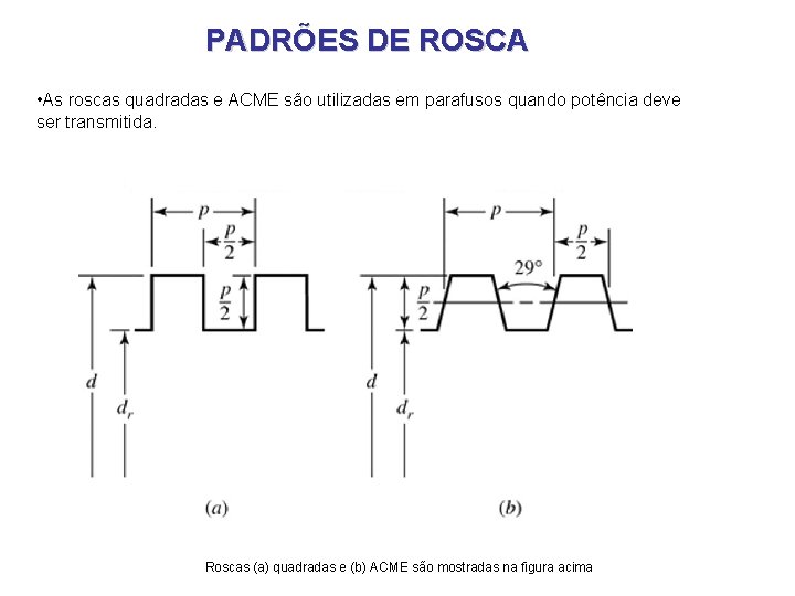 PARAFUSOS Prof Alexandre Augusto Pescador Sard Prof Walter