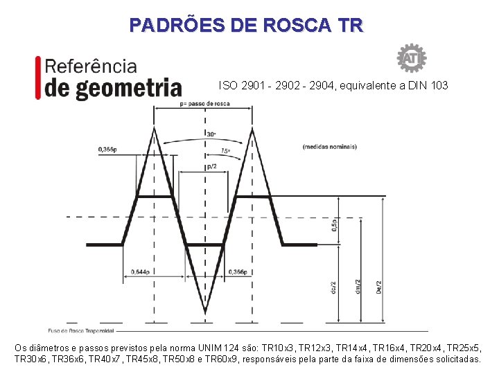 PARAFUSOS Prof Alexandre Augusto Pescador Sard Prof Walter