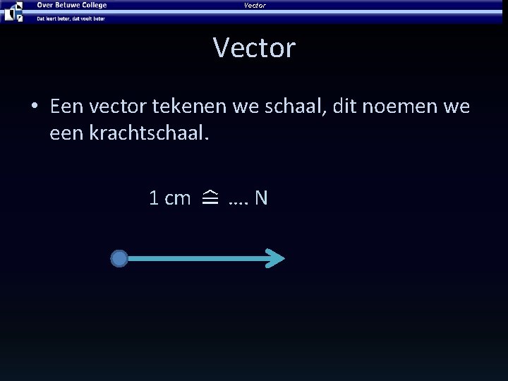 Vecotoren H 7 Krachten Deel 3 Vectoren Vector