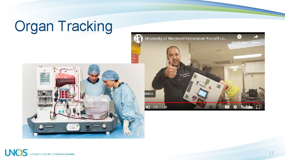 Innovation at 1 2 UNOS Labs Behavioral Research