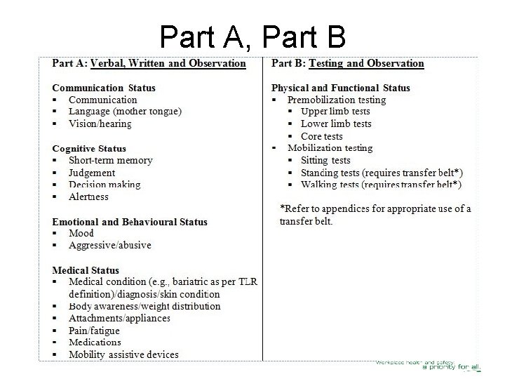 Transferring Lifting Repositioning TLR Program General Participant Training