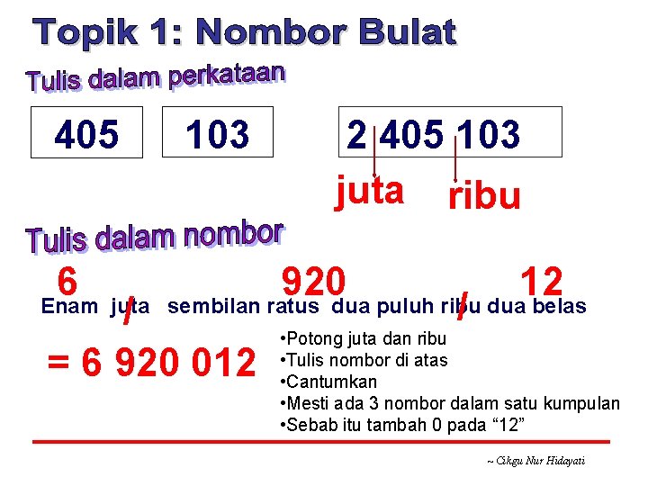Cikgu Nur Hidayati Cikgu Nur Hidayati 405 103