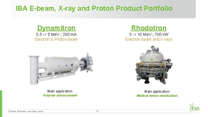 Ebeam and Xray Technologies innovative solutions Gino Massaro