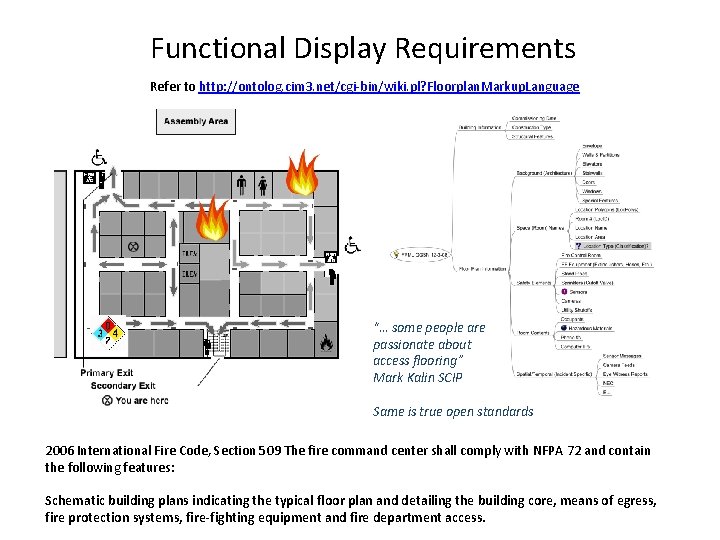 BIM Open Standards and PrePlans Golden Gate Safety