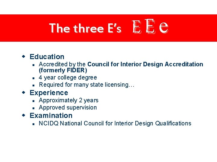 What is Interior Design Its not Nor this