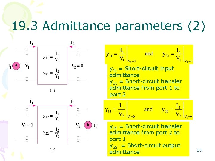 AlexanderSadiku Fundamentals of Electric Circuits Chapter 19 TwoPort