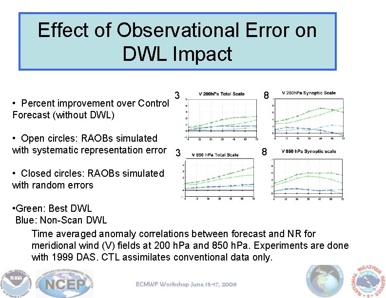 Observing System Simulation Experiments OSSE to estimate the