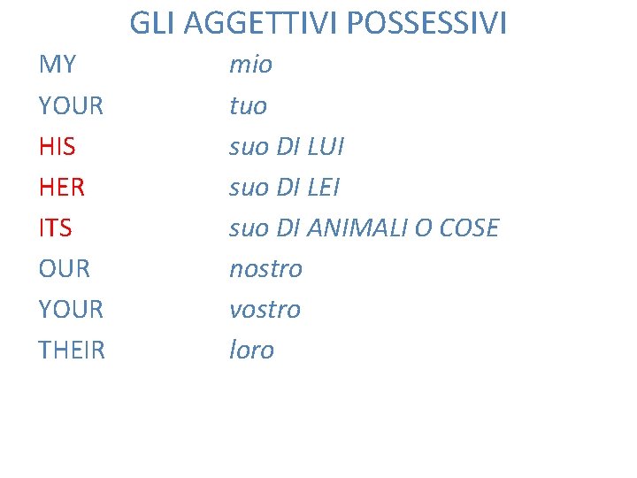 Lesson number 4 Lezioni precedenti Pronomi personali soggetto