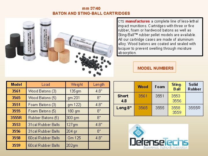 Non Lethal Ammunition TRIPLEPHASER GRENADES BAFFLED GRENADES White