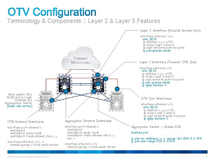 Quick Start Guide Overlay Transport Virtualization OTV Architecture