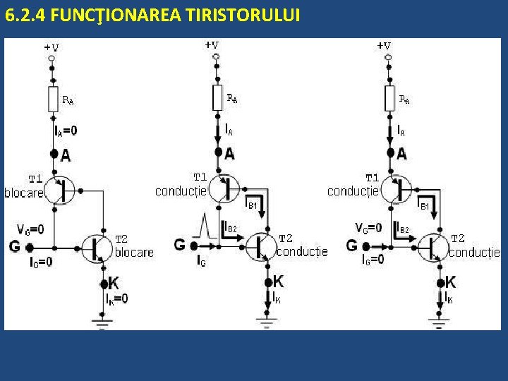 6 DISPOZITIVE MULTIJONCIUNE 6 1 DIODA SHOCKLEY 6