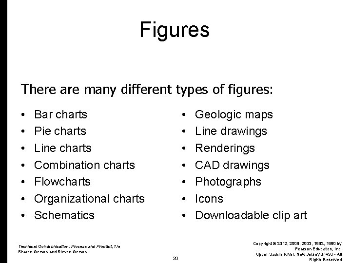 Technical Communication Process and Product Seventh Edition Sharon