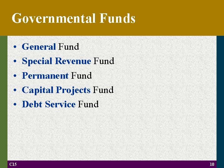Chapter 15 Governmental Accounting General Fund and Account
