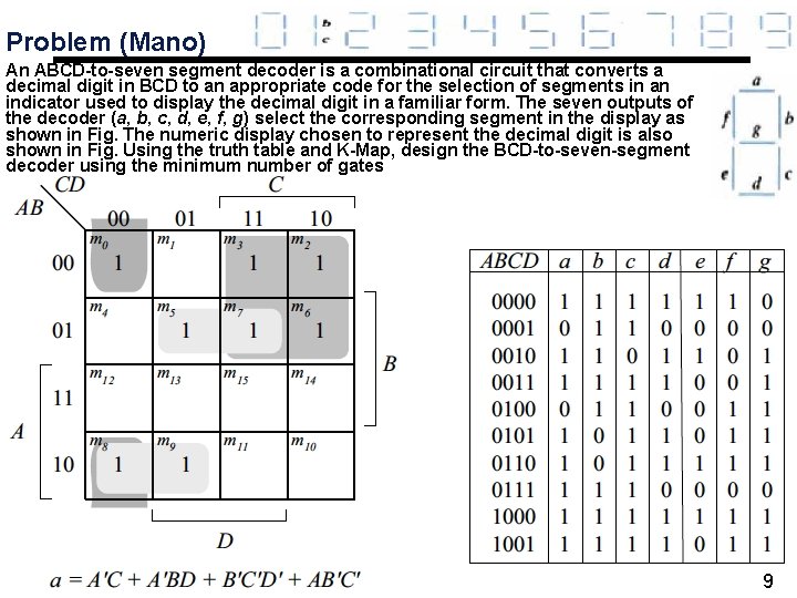 Lecture 13 Problems Mano Problems Mano Obtain the