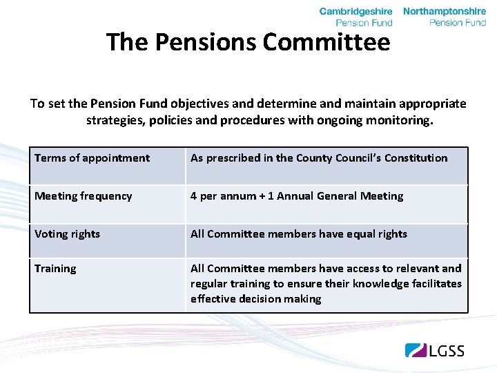 Local Pension Board Operation of the Cambridgeshire Pension