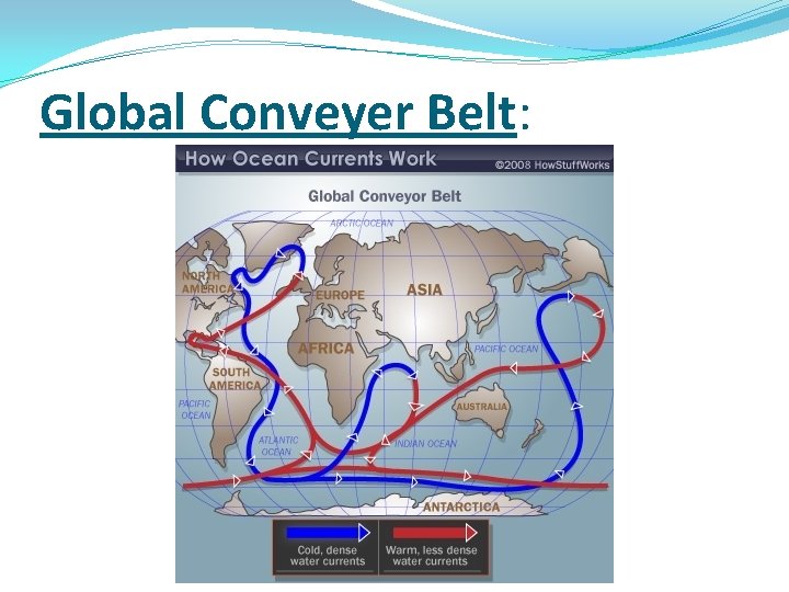 Lesson 4 3 Currents Refer to Chapter 11