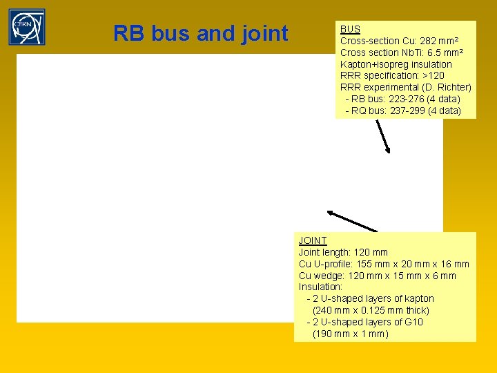 Bus bar joints stability and protection joint stability