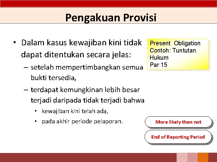 PSAK 57 PROVISI DAN KONTIJENSI Agenda 1 2