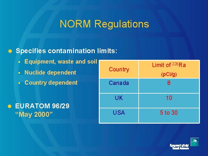 Overview Management of NORM in Saudi Aramco Khalid