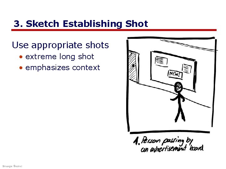 The Narrative Storyboard Chapter 4 4 in Sketching