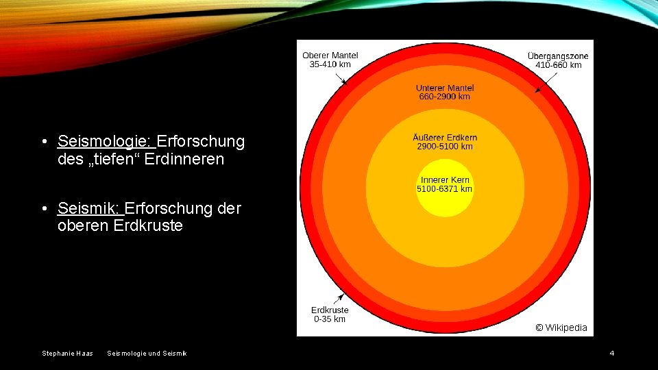 SEISMOLOGIE UND SEISMIK Stephanie Haas INHALT Unterschied ...